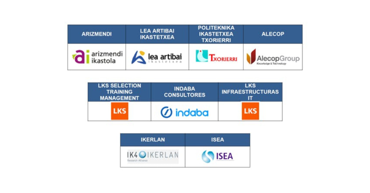 CERTICLOUD: Plataforma en la nube para la emisión de certificados educativos digitales ...